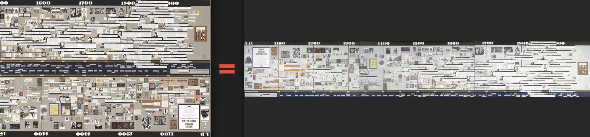 Vintage Men of Modern Mathematics - Eames Office