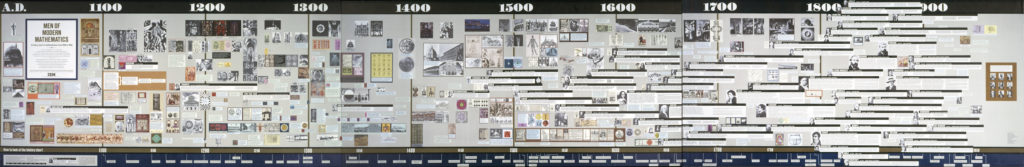 Vintage Men of Modern Mathematics - Eames Office